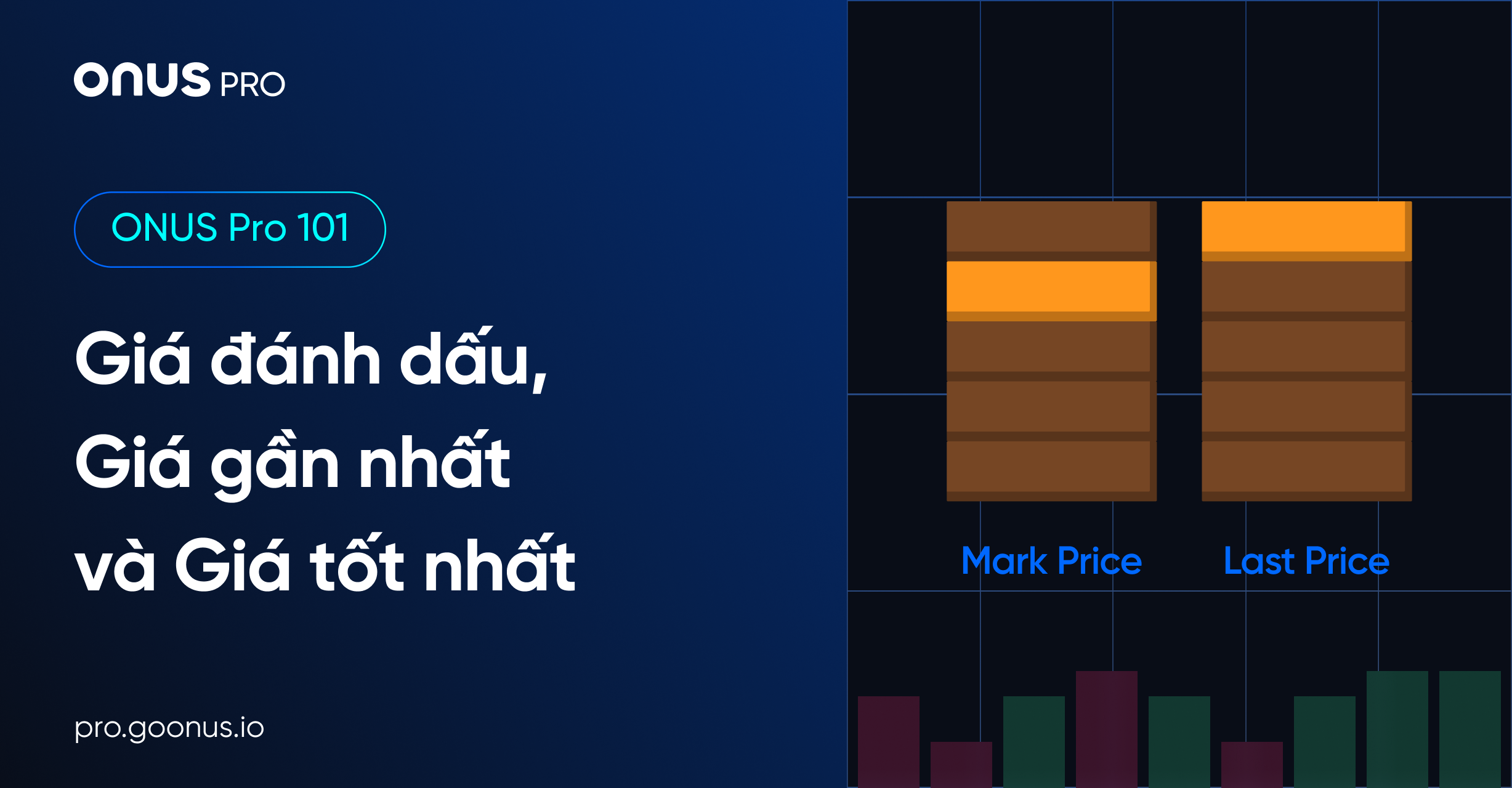 ONUS Pro 101: Giá đánh dấu, Giá gần nhất và Giá tốt nhất