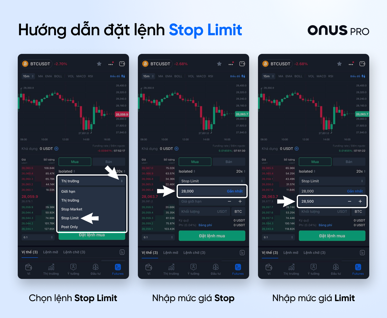 ONUS Pro 101: Lệnh Stop Market và Stop Limit