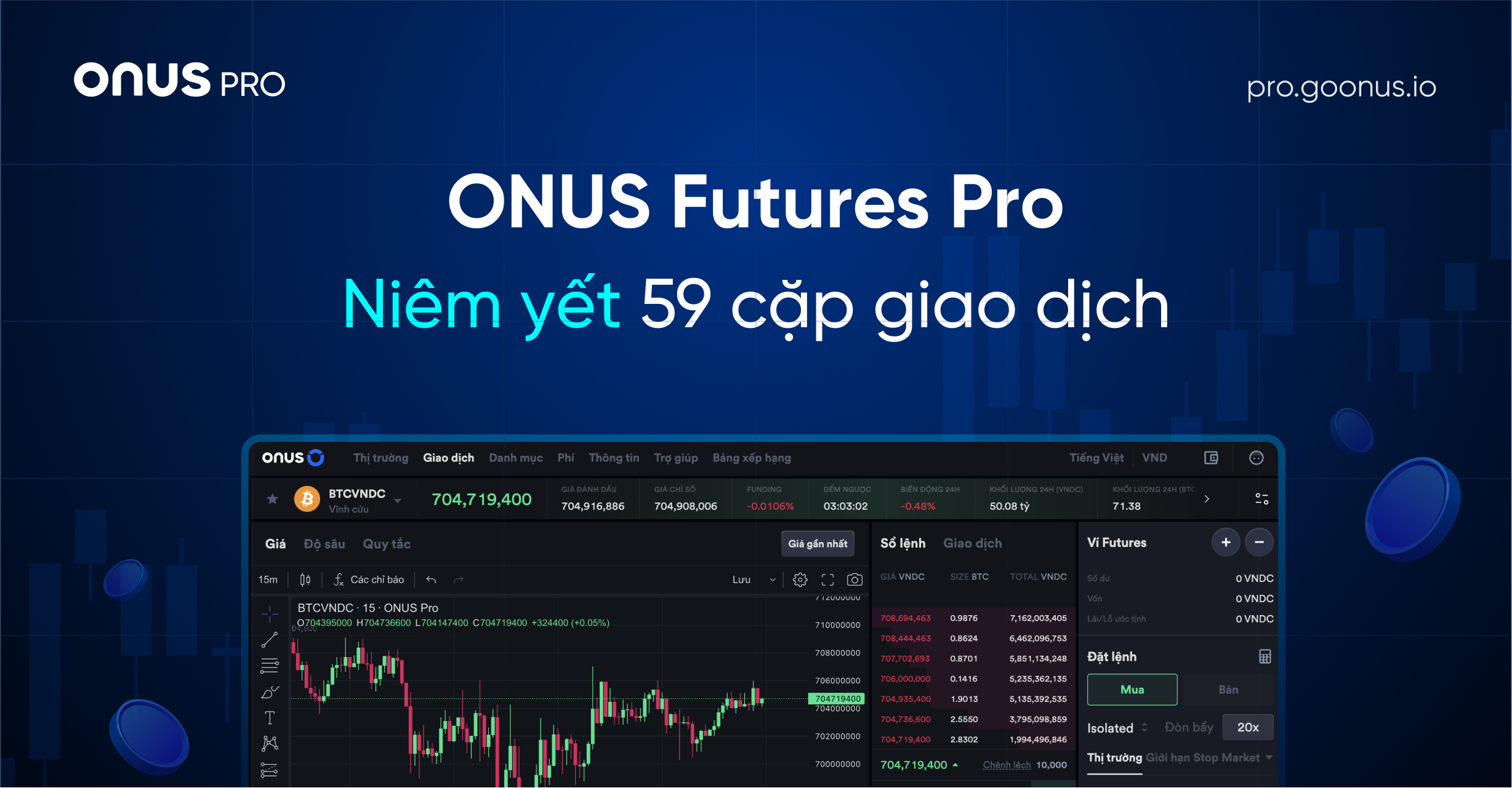 ONUS Futures Pro niêm yết 59 cặp giao dịch